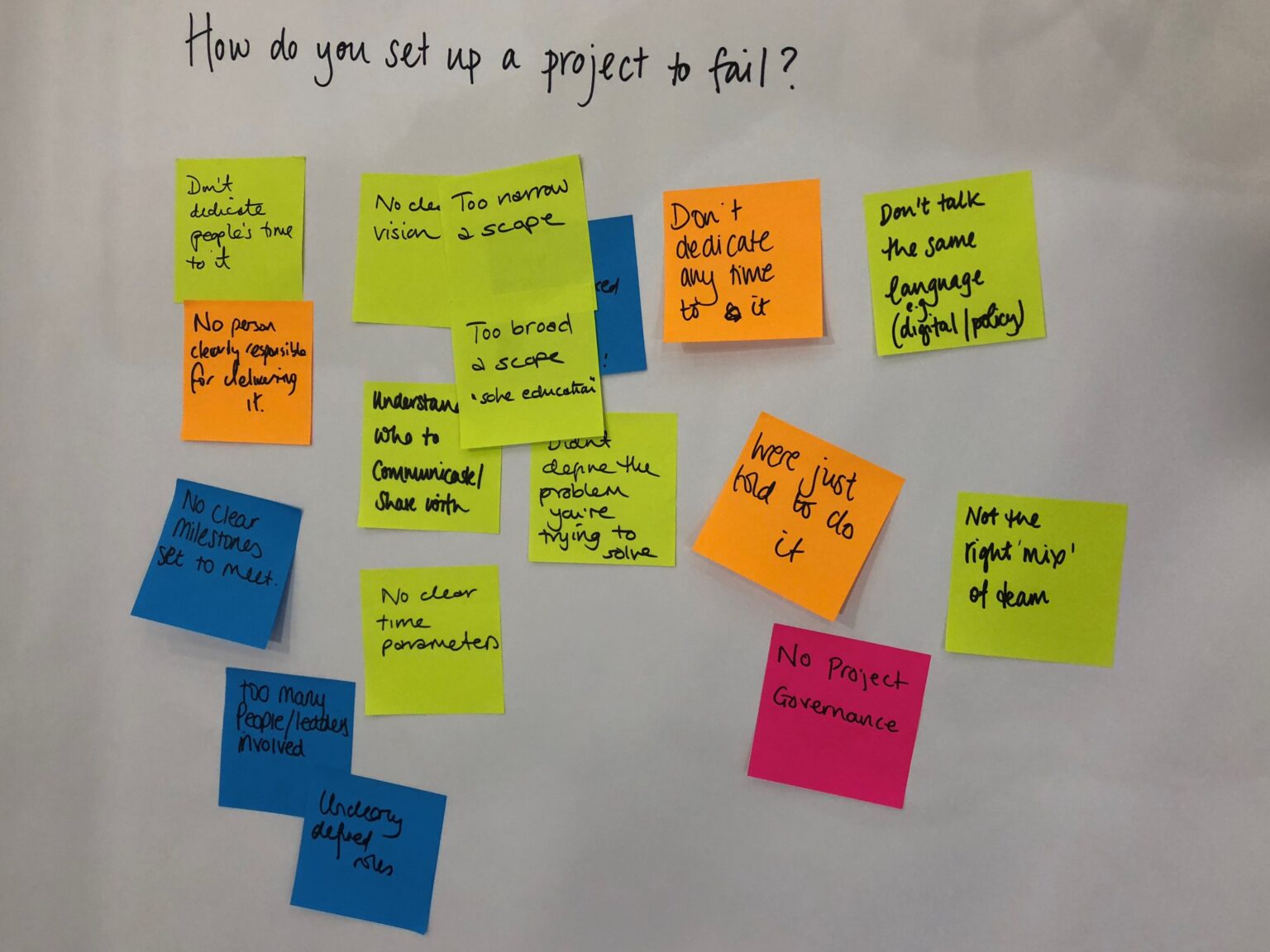 How to run a discovery for any project (not just digital ones) – DfE ...